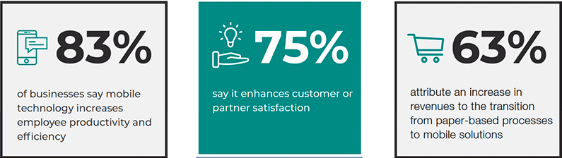 BlueStar, your Mobility Solutions Distributor